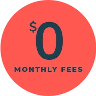 Add A Shop - Pricing – A Better Alternative To The Shopify Experience